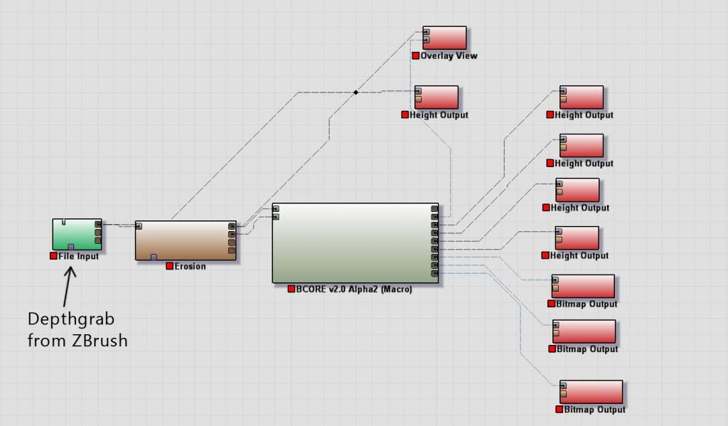 [UDK] Asturia Environment — polycount